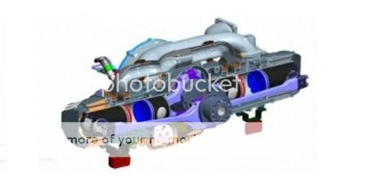 Navistar invests in opposed-piston, opposed-cylinder engine | VW Vortex ...